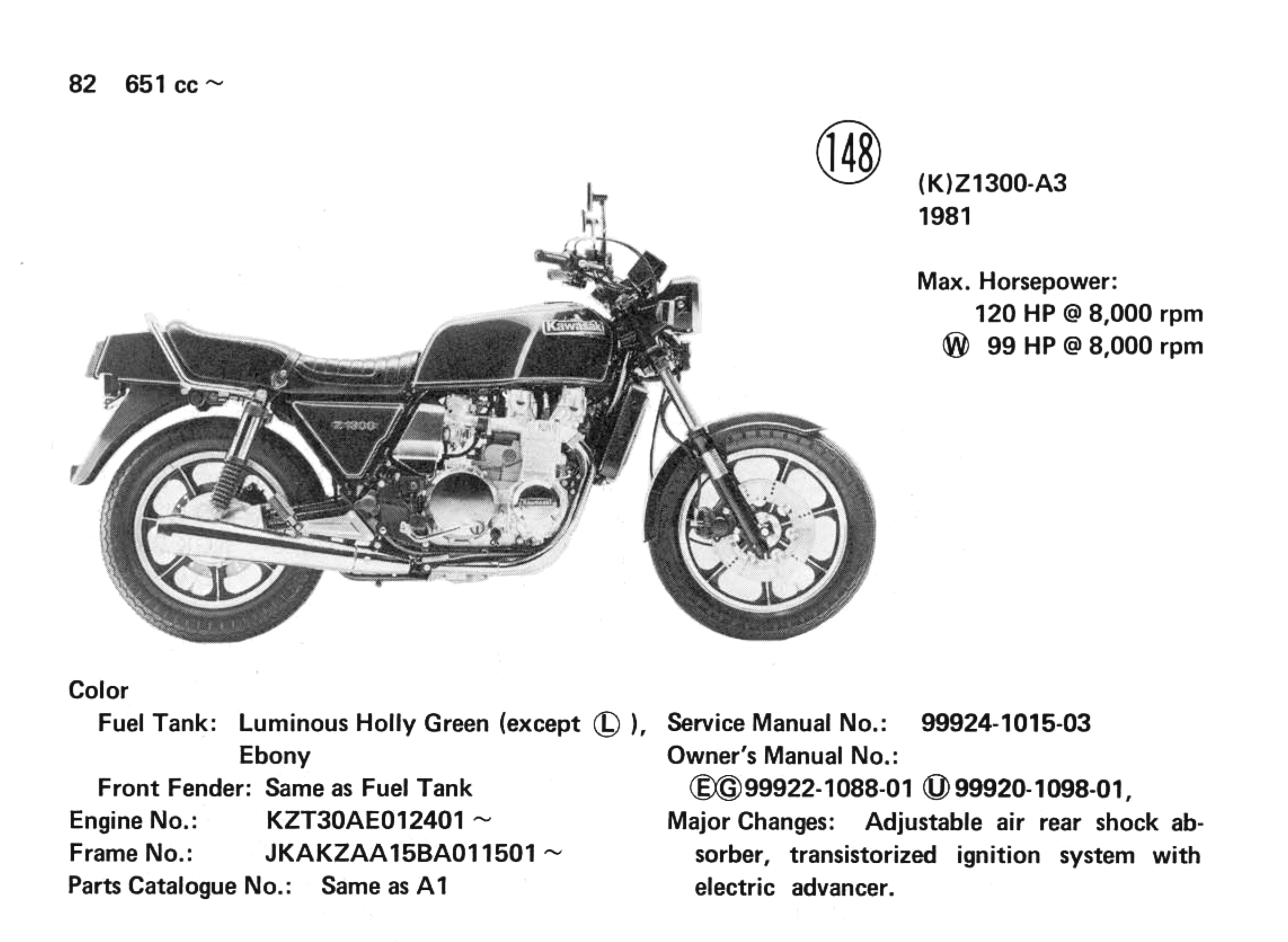 Identifikation der Kawasaki Z-Modelle - Forum des Z-Club Germany e.V.